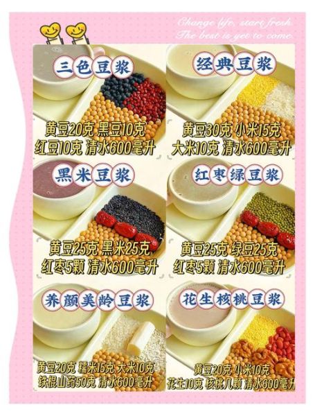 现磨豆浆怎么做_现磨豆浆比例是多少-第3张图片-山城妙识 现磨豆浆怎么做_现磨豆浆比例是多少-第3张图片-山城妙识