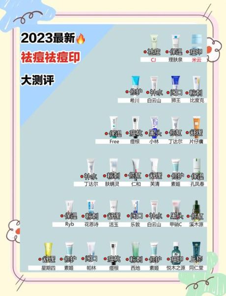 学生祛痘小妙招_青春期如何快速祛痘-第3张图片-山城妙识