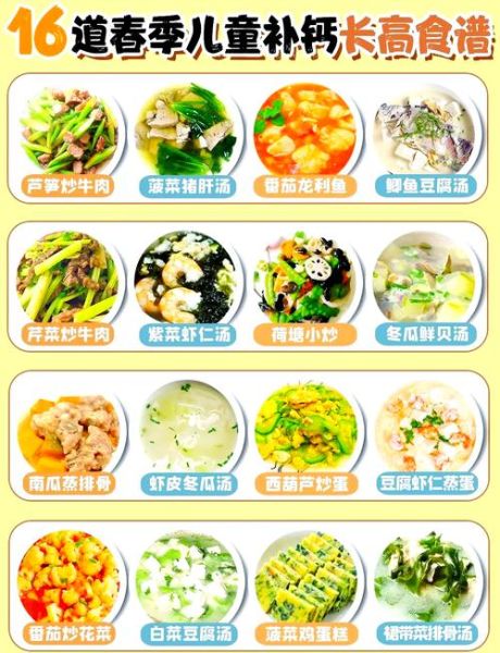 孩子早点大全_怎么做简单又营养-第2张图片-山城妙识