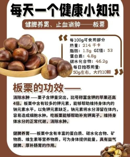 吃栗子有什么好处_栗子营养价值高吗-第1张图片-山城妙识 吃栗子有什么好处_栗子营养价值高吗-第1张图片-山城妙识