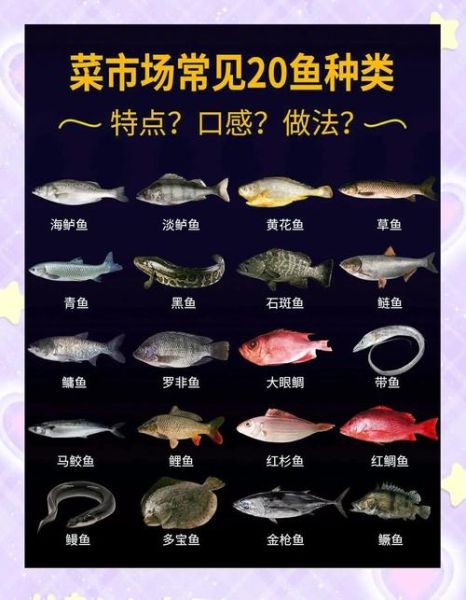 中国四大名鱼有哪些_中国四大名鱼产地与做法-第2张图片-山城妙识