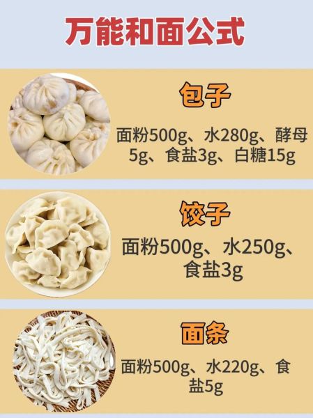 饺子皮怎么做_饺子皮配方比例-第2张图片-山城妙识