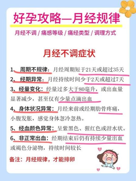 月经不来怎么办_最有效的方法-第1张图片-山城妙识