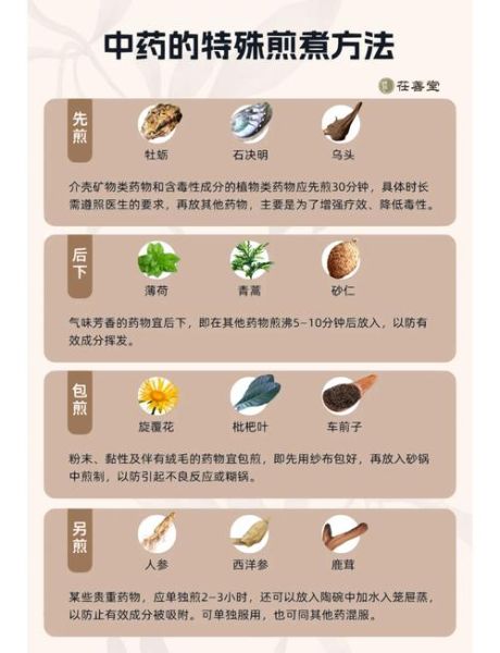 煎水是什么意思_煎水与煎药的区别-第3张图片-山城妙识 煎水是什么意思_煎水与煎药的区别-第3张图片-山城妙识