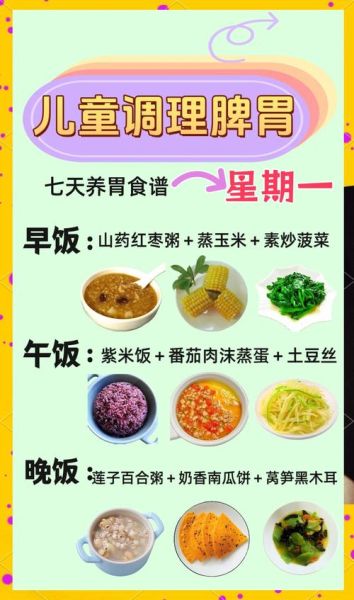 有胃病的人吃什么食物养胃_胃不好一日三餐怎么安排-第3张图片-山城妙识 有胃病的人吃什么食物养胃_胃不好一日三餐怎么安排-第3张图片-山城妙识