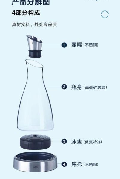 凉水壶什么材质好_凉水壶怎么选-第2张图片-山城妙识 凉水壶什么材质好_凉水壶怎么选-第2张图片-山城妙识