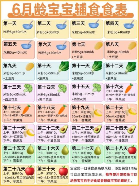 12个月宝宝辅食食谱_辅食做法图片怎么做-第2张图片-山城妙识 12个月宝宝辅食食谱_辅食做法图片怎么做-第2张图片-山城妙识