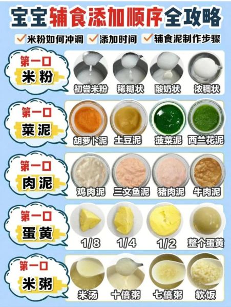 12个月宝宝辅食食谱_辅食做法图片怎么做-第3张图片-山城妙识 12个月宝宝辅食食谱_辅食做法图片怎么做-第3张图片-山城妙识