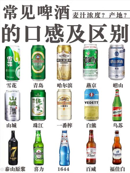 雪花啤酒哪款好喝_雪花啤酒价格表-第2张图片-山城妙识 雪花啤酒哪款好喝_雪花啤酒价格表-第2张图片-山城妙识