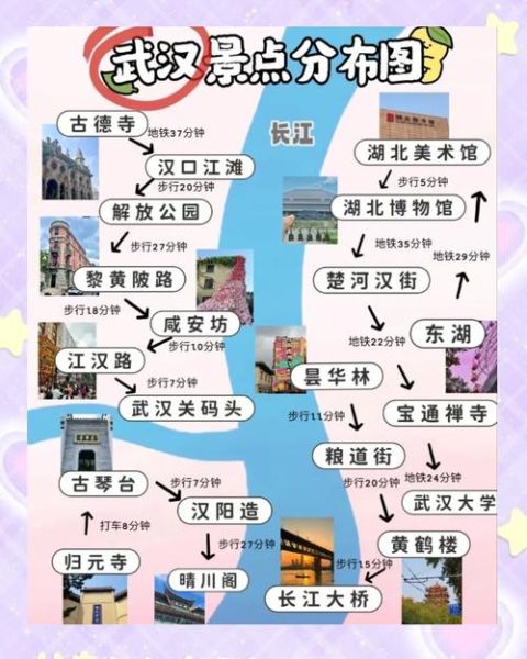 武汉旅游必去景点有哪些_武汉三日游怎么安排-第2张图片-山城妙识 武汉旅游必去景点有哪些_武汉三日游怎么安排-第2张图片-山城妙识