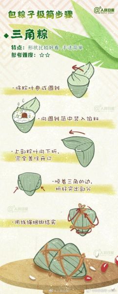 如何包粽子_粽子包法步骤图解-第2张图片-山城妙识
