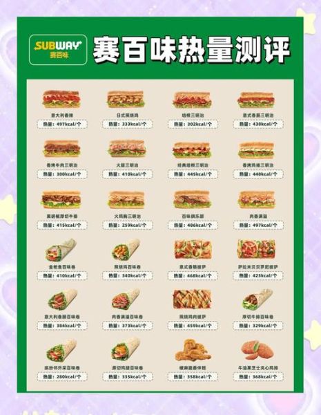 三明治面包怎么选_三明治面包热量高吗-第1张图片-山城妙识 三明治面包怎么选_三明治面包热量高吗-第1张图片-山城妙识