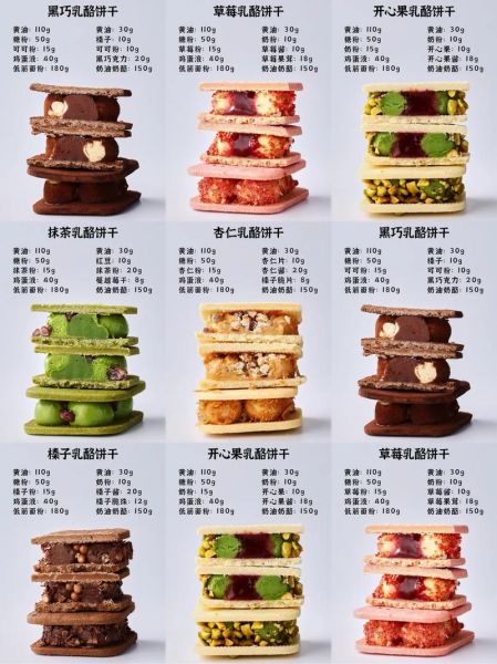 奶酪饼干怎么做_奶酪饼干配方比例-第3张图片-山城妙识