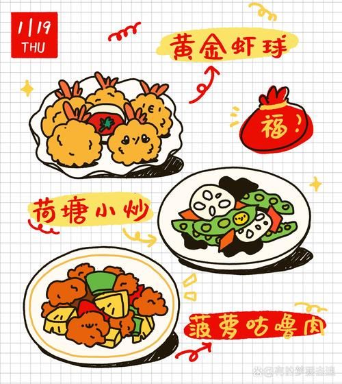 年夜饭菜谱图片简笔画_怎么画简单又好看-第1张图片-山城妙识 年夜饭菜谱图片简笔画_怎么画简单又好看-第1张图片-山城妙识