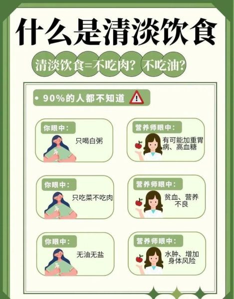 什么是清淡饮食_清淡饮食怎么做-第3张图片-山城妙识 什么是清淡饮食_清淡饮食怎么做-第3张图片-山城妙识