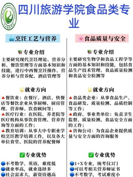 四川旅游学院怎么样_四川旅游学院专业排名-第1张图片-山城妙识
