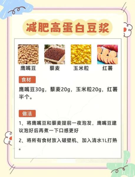 喝豆浆减肥三天瘦10斤真的吗_科学解析与实操方案-第2张图片-山城妙识