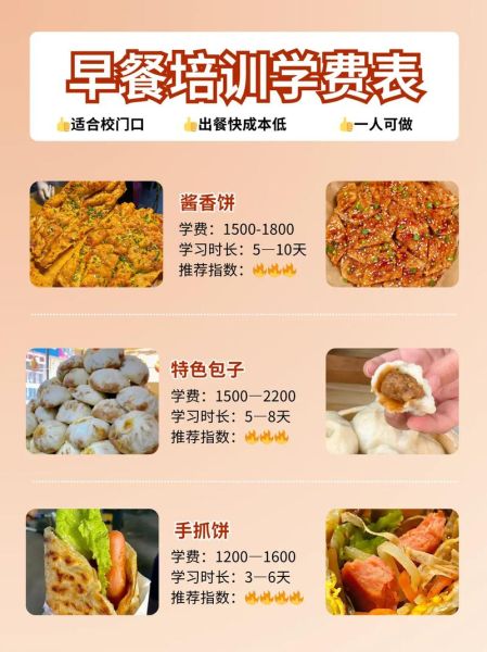 学做早餐卖在哪里可以学_早餐创业培训哪里靠谱-第3张图片-山城妙识