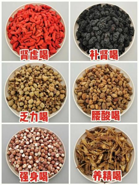 男人补肾喝什么泡水_男人补肾用什么泡水喝好-第2张图片-山城妙识
