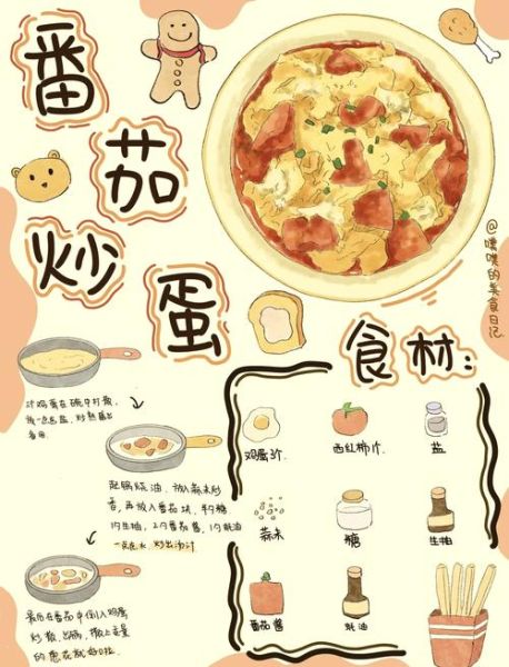 西红柿炒蛋卡通手绘图怎么画_西红柿炒蛋简笔画步骤-第2张图片-山城妙识