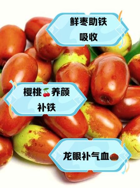 补血最好水果第一名是什么_吃多久见效-第3张图片-山城妙识