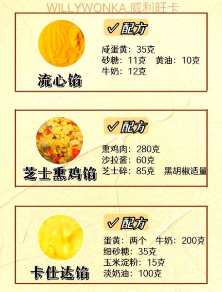 流心馅料怎么做_流心馅料配方比例-第1张图片-山城妙识