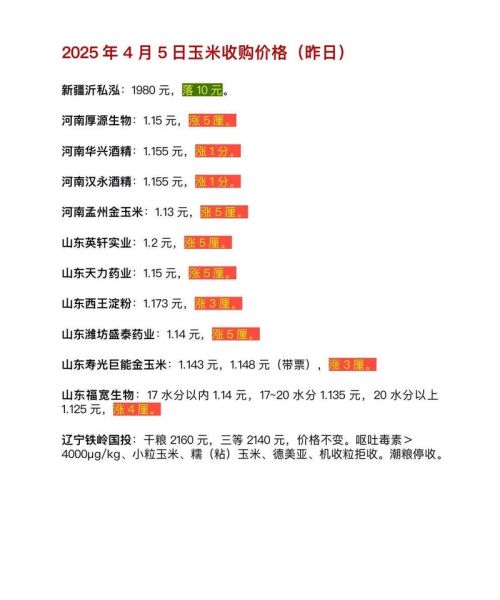 今日玉米价格涨跌原因_玉米行情还会涨吗-第1张图片-山城妙识