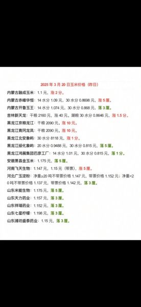 今日玉米价格涨跌原因_玉米行情还会涨吗-第3张图片-山城妙识