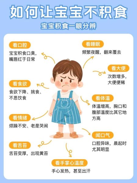 积食了怎么办_积食快速消除方法-第1张图片-山城妙识