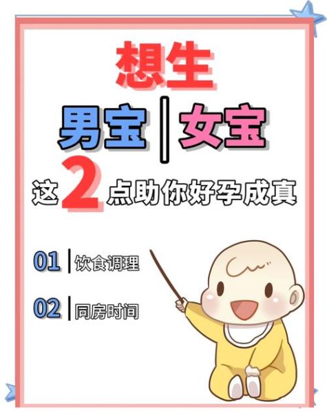 生男孩的科学方法_备孕怀男宝技巧-第3张图片-山城妙识
