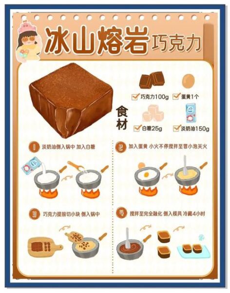 好利来冰山熔岩蛋糕怎么做_冰山熔岩蛋糕做法详解-第1张图片-山城妙识 好利来冰山熔岩蛋糕怎么做_冰山熔岩蛋糕做法详解-第1张图片-山城妙识