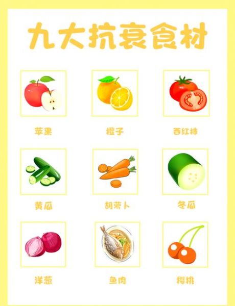 美容抗衰老的食物有哪些_哪些食物延缓衰老-第1张图片-山城妙识 美容抗衰老的食物有哪些_哪些食物延缓衰老-第1张图片-山城妙识