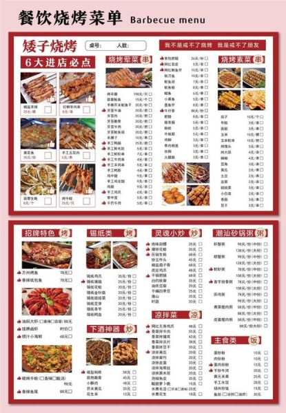 烧烤菜单大全肉类图片_哪些肉适合炭火烤制-第1张图片-山城妙识