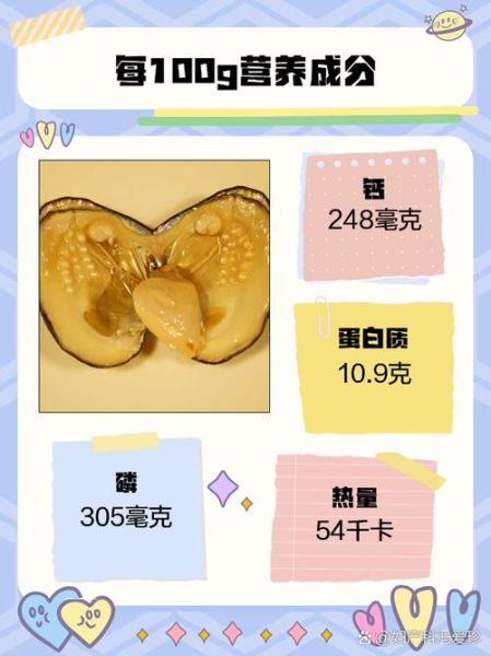 河蚌里黄黄的膏一样的是什么_能吃吗-第2张图片-山城妙识 河蚌里黄黄的膏一样的是什么_能吃吗-第2张图片-山城妙识