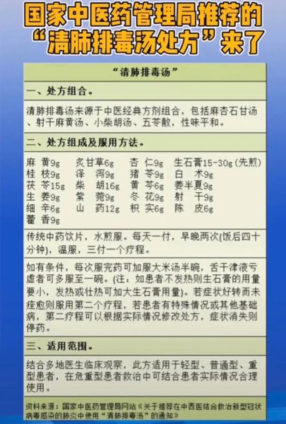 清肺排毒汤配方是什么_适合哪些症状-第3张图片-山城妙识 清肺排毒汤配方是什么_适合哪些症状-第3张图片-山城妙识