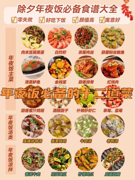 年夜饭菜谱名称大全_年夜饭菜谱怎么选-第3张图片-山城妙识