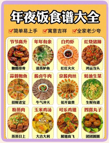 过年必做12道菜有哪些_怎么做才正宗-第1张图片-山城妙识