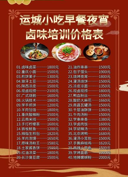 学卤菜学费大概多少钱_学卤菜培训费用是多少-第2张图片-山城妙识