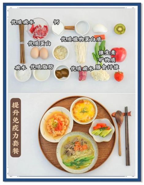 小学生一周食谱表_如何科学搭配营养-第3张图片-山城妙识