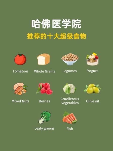 世界十大健康食品有哪些_怎么吃才有效-第1张图片-山城妙识