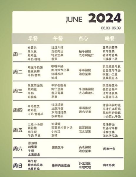 小学生一周食谱表_如何科学搭配营养-第1张图片-山城妙识