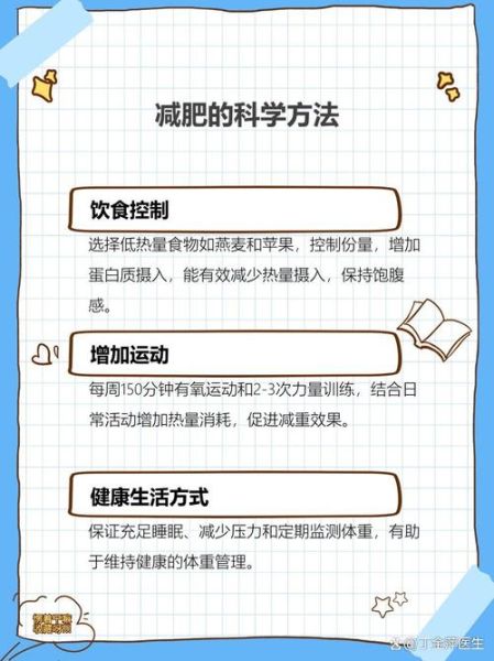 健康饮食减肥法_如何科学控制热量-第3张图片-山城妙识