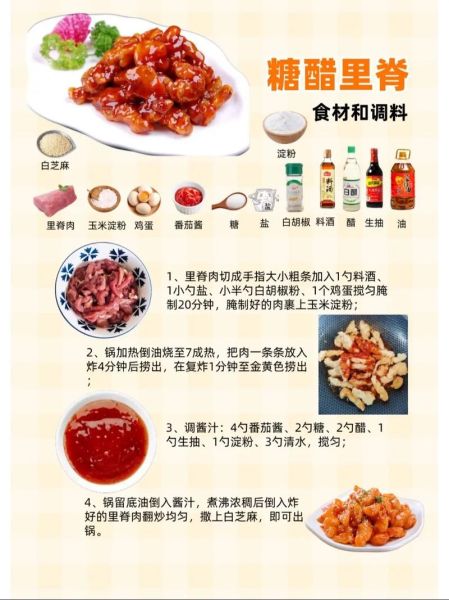 糖醋里脊怎么做_糖醋里脊用里脊还是通脊-第1张图片-山城妙识 糖醋里脊怎么做_糖醋里脊用里脊还是通脊-第1张图片-山城妙识