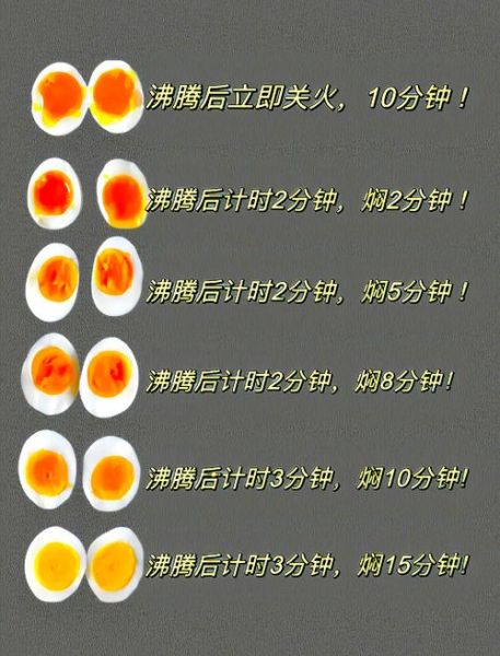 炖鸡蛋怎么炖好吃_炖鸡蛋嫩滑不腥的秘诀-第1张图片-山城妙识 炖鸡蛋怎么炖好吃_炖鸡蛋嫩滑不腥的秘诀-第1张图片-山城妙识