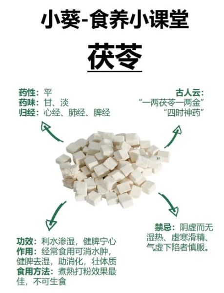 茯苓的功效与禁忌_茯苓用量多少克合适-第3张图片-山城妙识 茯苓的功效与禁忌_茯苓用量多少克合适-第3张图片-山城妙识
