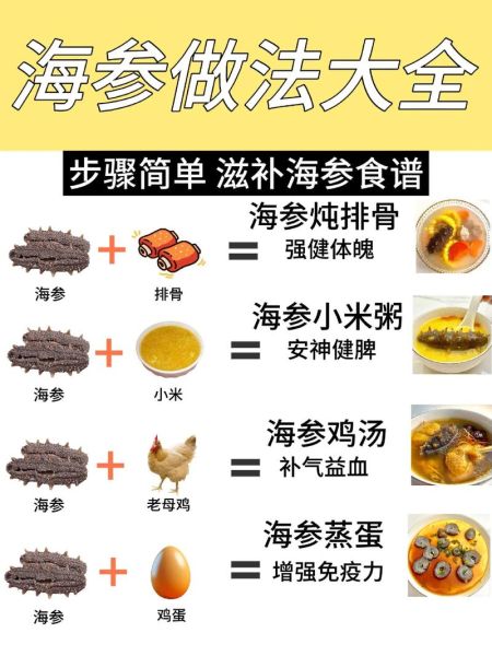 海参什么时候吃效果最好_海参一天吃几次最科学-第2张图片-山城妙识 海参什么时候吃效果最好_海参一天吃几次最科学-第2张图片-山城妙识