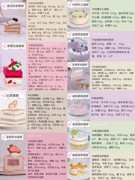 做蛋糕的最佳配料表_新手也能一次成功-第3张图片-山城妙识 做蛋糕的最佳配料表_新手也能一次成功-第3张图片-山城妙识
