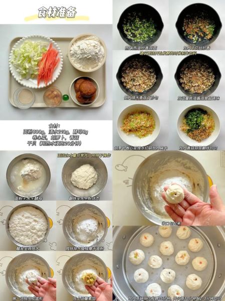 正宗小笼包馅料怎么做_小笼包肉馅为什么多汁-第1张图片-山城妙识