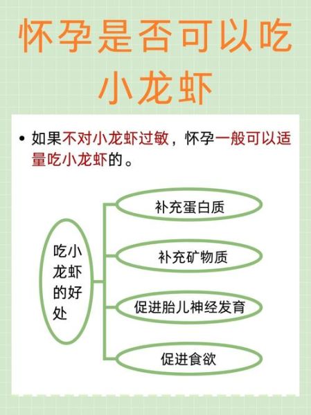 孕妇能吃小龙虾吗_孕期吃小龙虾注意事项-第1张图片-山城妙识