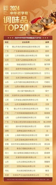 调味品品牌排行榜前十名_哪个牌子最健康-第1张图片-山城妙识